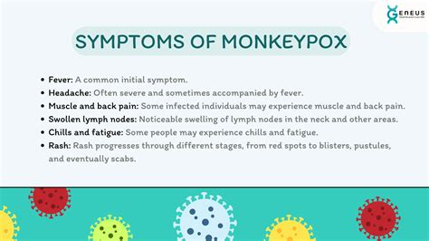 Monkeypox: How to Spot Symptoms and Stay Safe | GeneusDNA.com