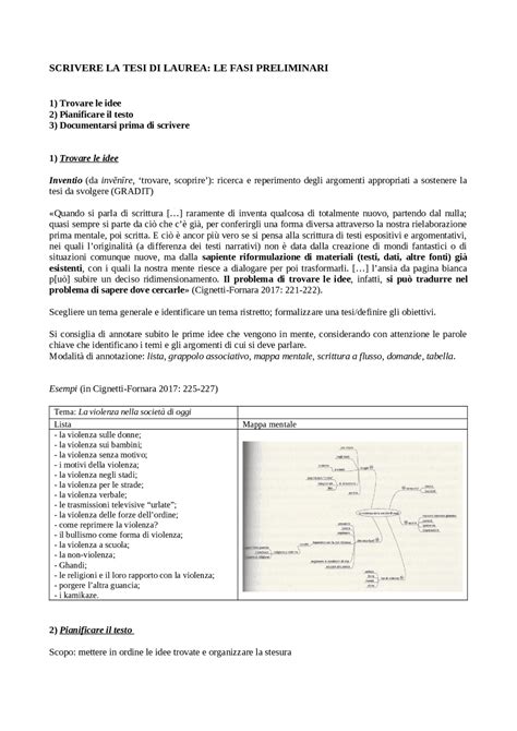 Come Scrivere Una Tesi Di Laurea Schemi E Mappe Concettuali Di