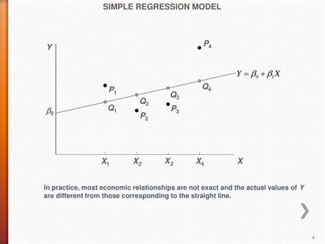 PPT SIMPLE REGRESSION MODEL PowerPoint Presentation Free Download ID
