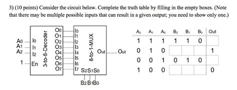 solved consider the circuit below complete the truth table