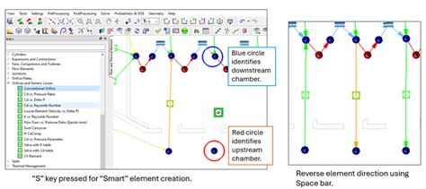 Accelerating Model Creation With Altair Flow Simulator Altair Community