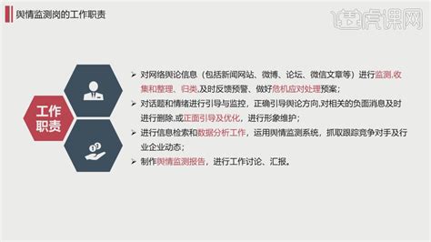 公关行业之舆情监测岗位百科图文教程 虎课网