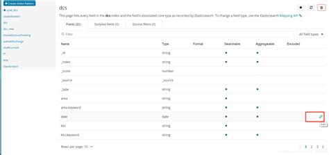Kibana更改时间显示格式在management Kibana Index Patterns 找到你的索引修改cr Csdn博客