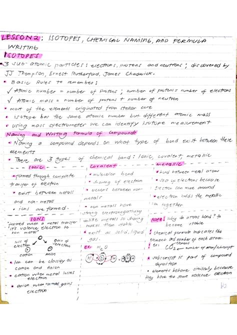 Isotopes Naming And Notation