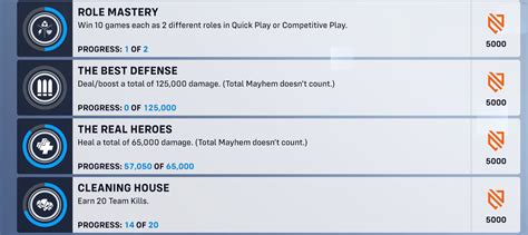 Challenge Not Tracking Anyone Know Why I Ve Tried Playing Ana Mercy And Bap With No Luck R