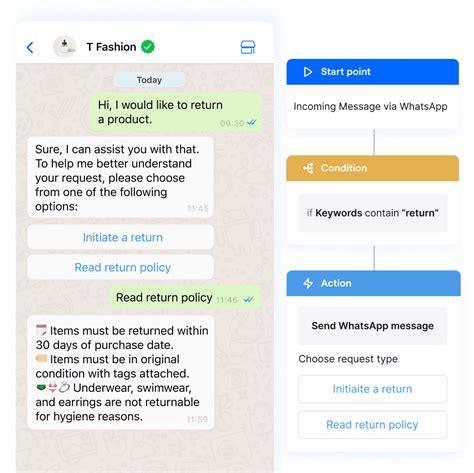 Ai Chatbot Solutions Discover The Best For Your Business