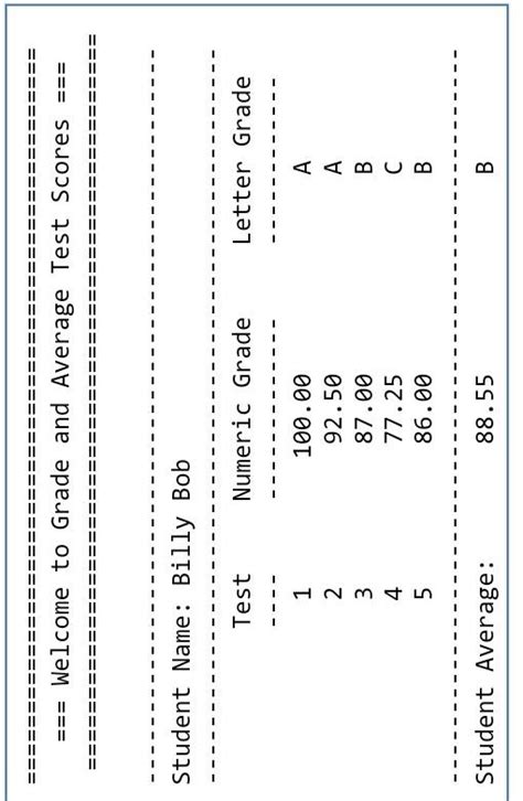 Solved Write A Code Using This Prompt To Get The Output