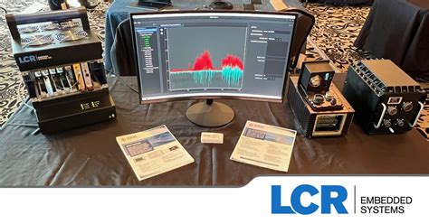 Lcr Embedded Systems On Linkedin Ogsosa Demo