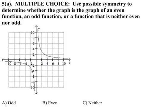 Solved Sa Multiple Choice Use Possible Symmetry To Determine