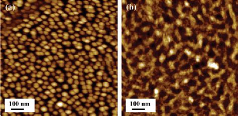 Poly N Hexyl Isocyanate Semantic Scholar