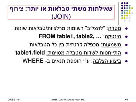 Structured Query Language Ppt Download