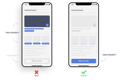 10 Ux Mistakes To Avoid When Designing For Mobile Blog Perfecto Web