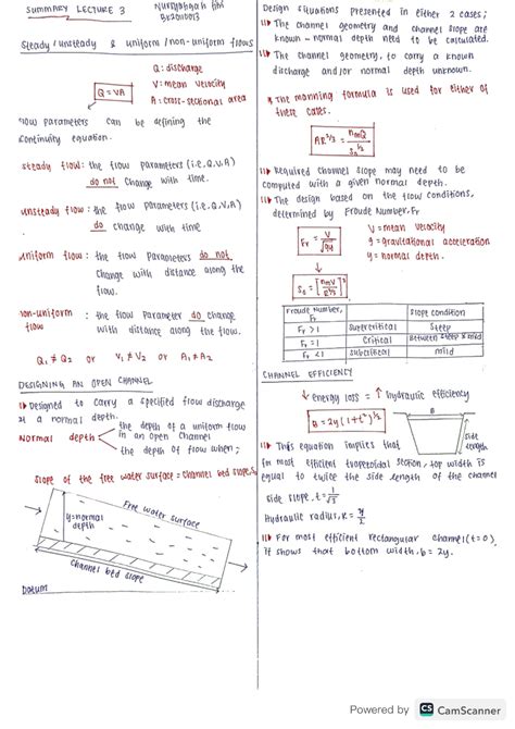 Summary Lecture 3 BK2011 0013 Civil Engineering Studocu