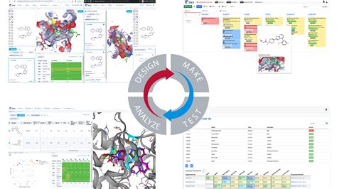 Request A Demonstration