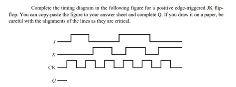 Solved Complete The Timing Diagram In The Following Figure