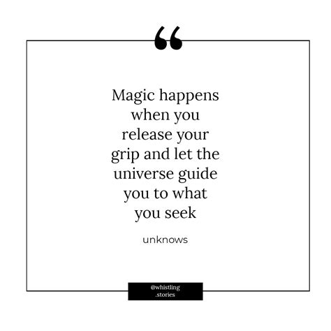 Nitin Rana Posted On Linkedin