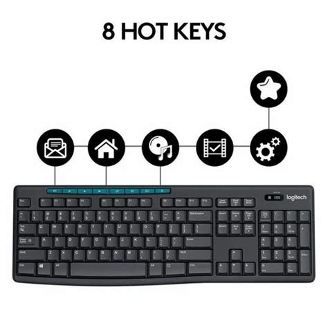 Logitech Mk275 Usb Wireless Keyboard Mouse Set At Rs 1795 Logitech