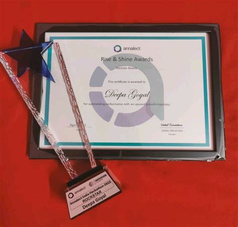 Latepost Rockstar Rookieoftheyear Annalect Honoured Trophy Awards Achievement Deepa Goyal