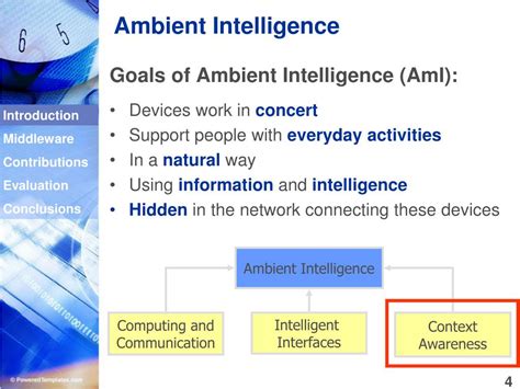 Ppt Support For Context Driven Applications In Ambient Intelligence