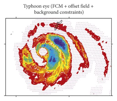 Comparison Of The Optical Flow Field Distributions From Different Download Scientific Diagram