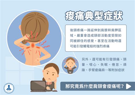 肩頸很痠痛 我發生什麼了 台灣復健醫學會