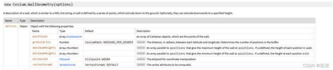 Cesium实现加载面状文件（polygongeometry）绘制墙体（wallgeometry） Csdn博客