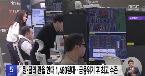 원·달러 환율 한때 1480원대‥금융위기 후 최고 수준