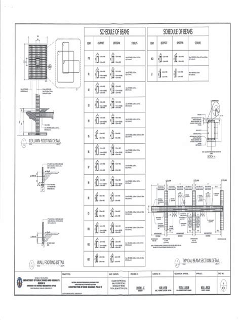Denr Phase 2 Plan 12 091521 Pdf