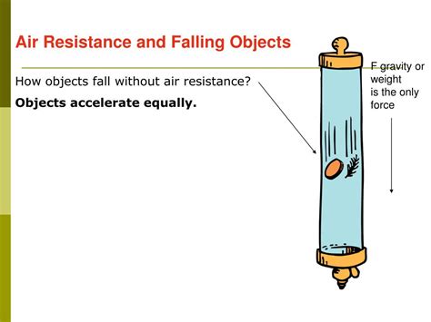 Ppt Air Resistance Free Fall Motion And Falling Objects Powerpoint