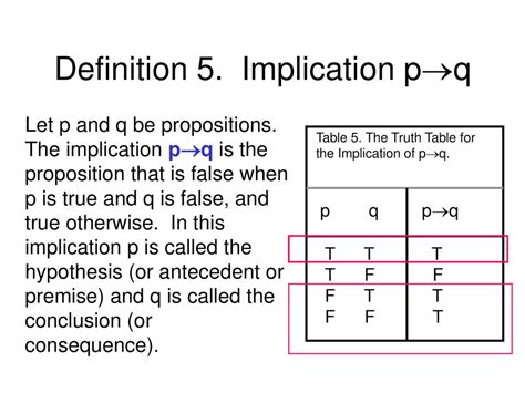 Propositional Logic Ppt Download
