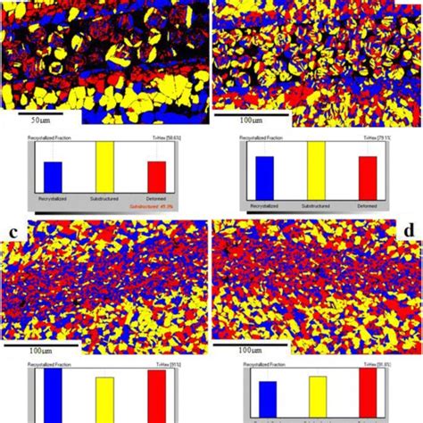 Diffusion Bonding Schematic 18 Download Scientific Diagram