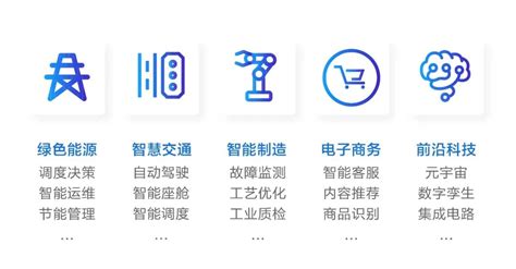 最高奖金100万第二届广州琶洲算法大赛火热报名中