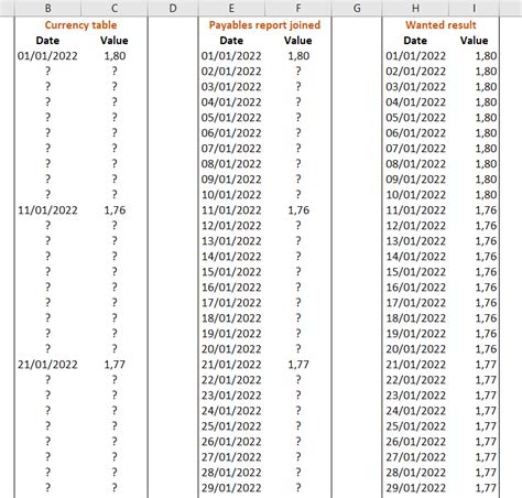 Formula With Multiple Rows Knime Analytics Platform Knime Community
