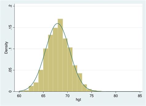 Standard Height For 40 Single Trip New Standard Height Beige In
