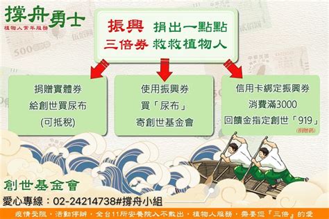 振興三倍券 幫助弱勢救助植物人 Enn台灣電報