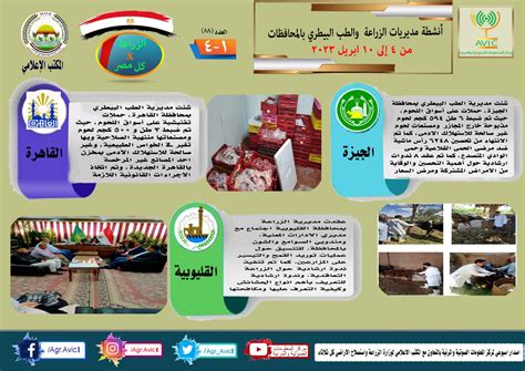 انفوجراف وفيديو تعرف على أنشطة مديريات الزراعة والطب البيطري فى أسبوع