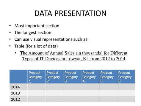 PPT On Interpretation Of Graphic PowerPoint Slides MyPrivateTutor Malaysia