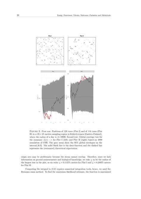 Sequential Spatial Point Process Models For Spatio Temporal Point