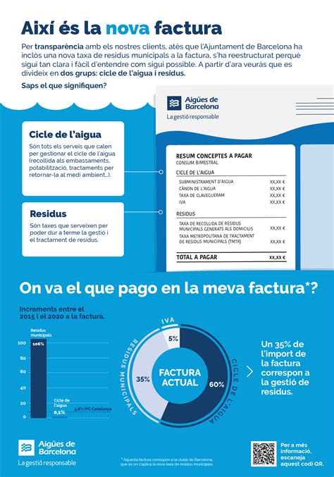 - Així és la nova factura - Web oficial - La gestió responsable