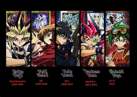 Yu Gi Oh Protagonists Duel Amino