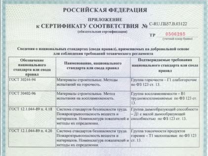 «КЕРАМ» КМ1 PREMIUM | Огнезащитный лак | Г1, В1, Д1,Т1.