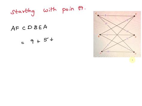 Solved Consider A Honeycomb Lattice With A Separation Between