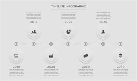 원과 연도가 있는 타임라인 인포그래픽 프리미엄 벡터