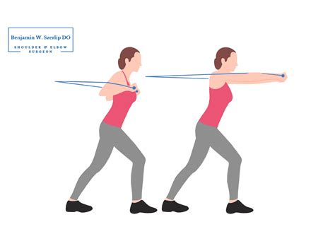 Biceps Tenodesis Protocol Austin Texas Dr Benjamin Szerlip