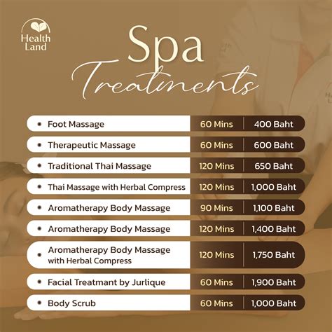 ชาร์จพลังบวกรับปีใหม่ Health Land Spa And Massage