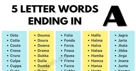 1700 5 Letter Words In English Love English