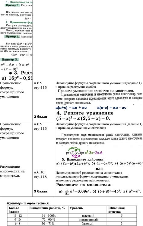 ТПР по теме Формулы сокращенного умножения и памятка по подготовке к ней Алгебра 7 класс