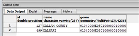 Postgis ST MakeLine From Query Returns Empty Geographic Information