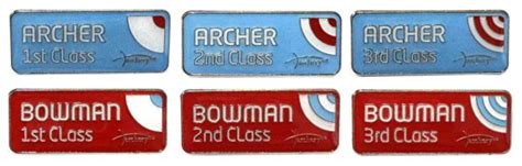 Archery Classifications Rickmansworth Archery Club