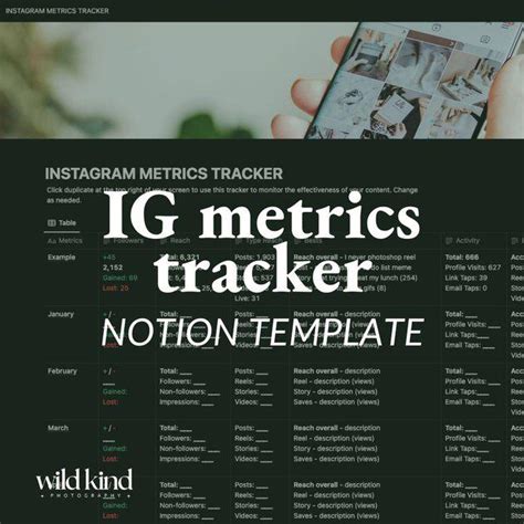 Ig Metrics Tracker Powered By Thrivecart